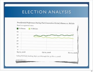 Understanding the 2008 Presidential Election | PDF