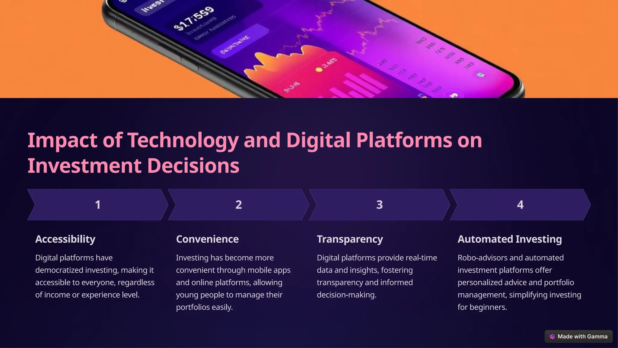 Understanding-the-Changing-Investment-Patterns-of-Youth[1].pptx
