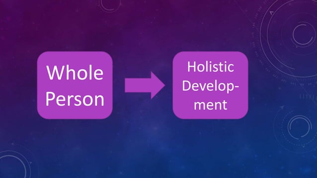Understanding-the-Connections-Between-Thoughts-Feelings.pptx