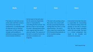 Understanding-the-Core-of-Ball-Valve-Technology.doc