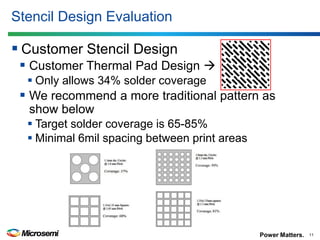 Understanding the-criticality-of-stencil-aperture-design-and ...