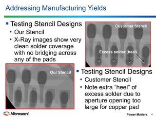 Understanding the-criticality-of-stencil-aperture-design-and ...