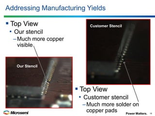 Understanding the-criticality-of-stencil-aperture-design-and ...
