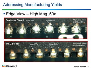 Understanding the-criticality-of-stencil-aperture-design-and ...