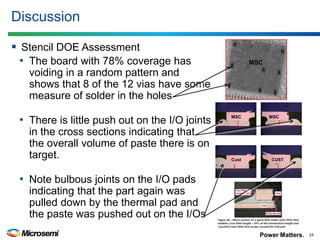 Understanding the-criticality-of-stencil-aperture-design-and ...