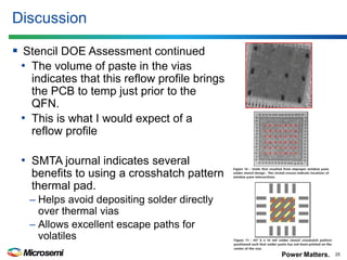 Understanding the-criticality-of-stencil-aperture-design-and ...