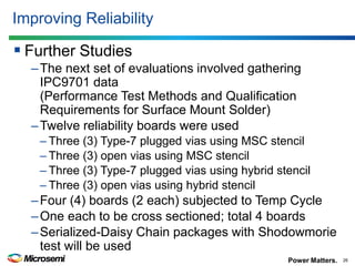 Understanding the-criticality-of-stencil-aperture-design-and ...