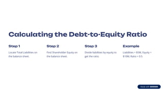 Debt to Equity Ratio Explained – Meaning, Formula & Importance | PPT
