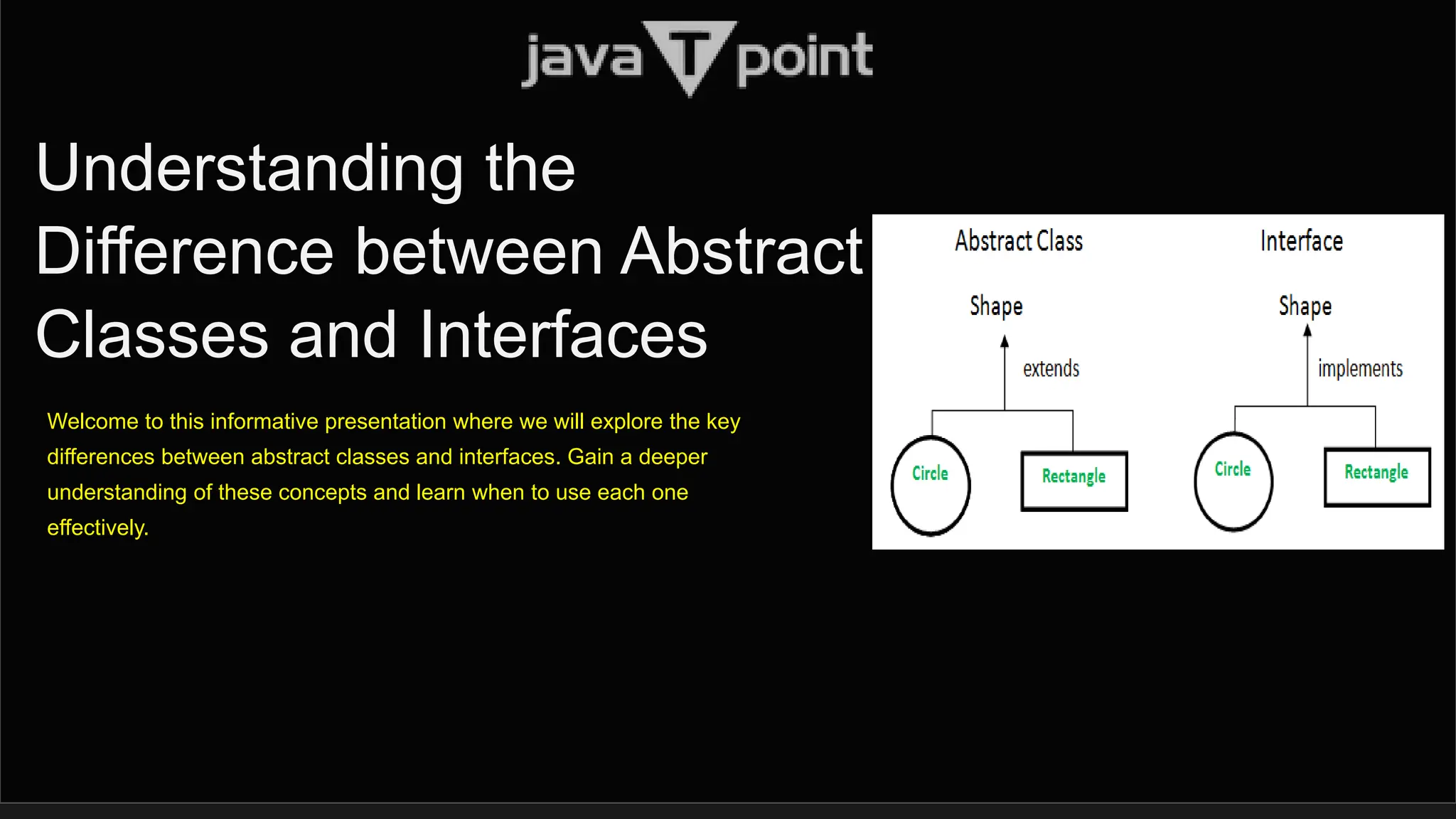 What Is Differance Between Abstract Class And Interface Ppt Ppt