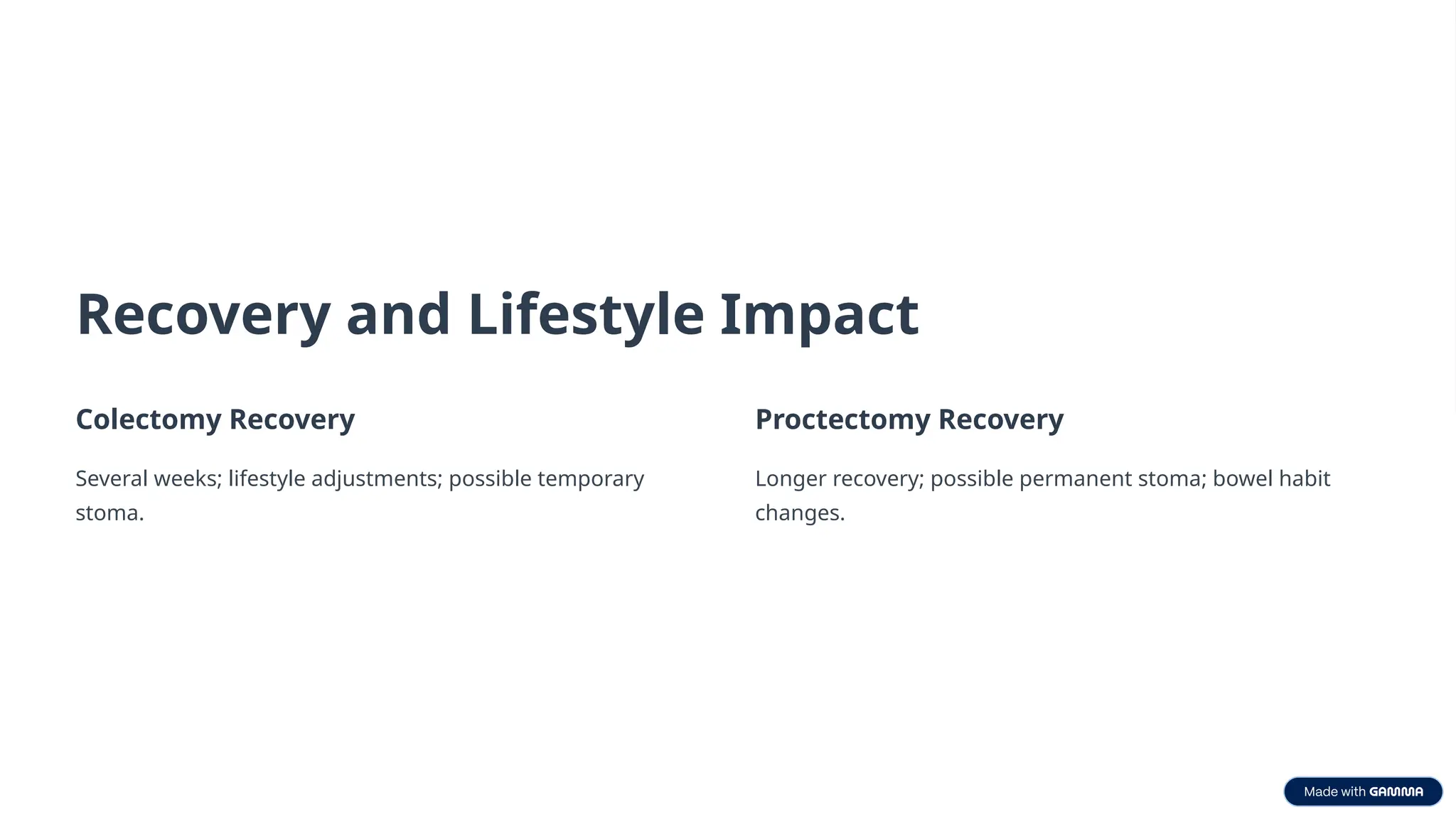 Colectomy or Proctectomy? A Clear Comparison for Patients and ...