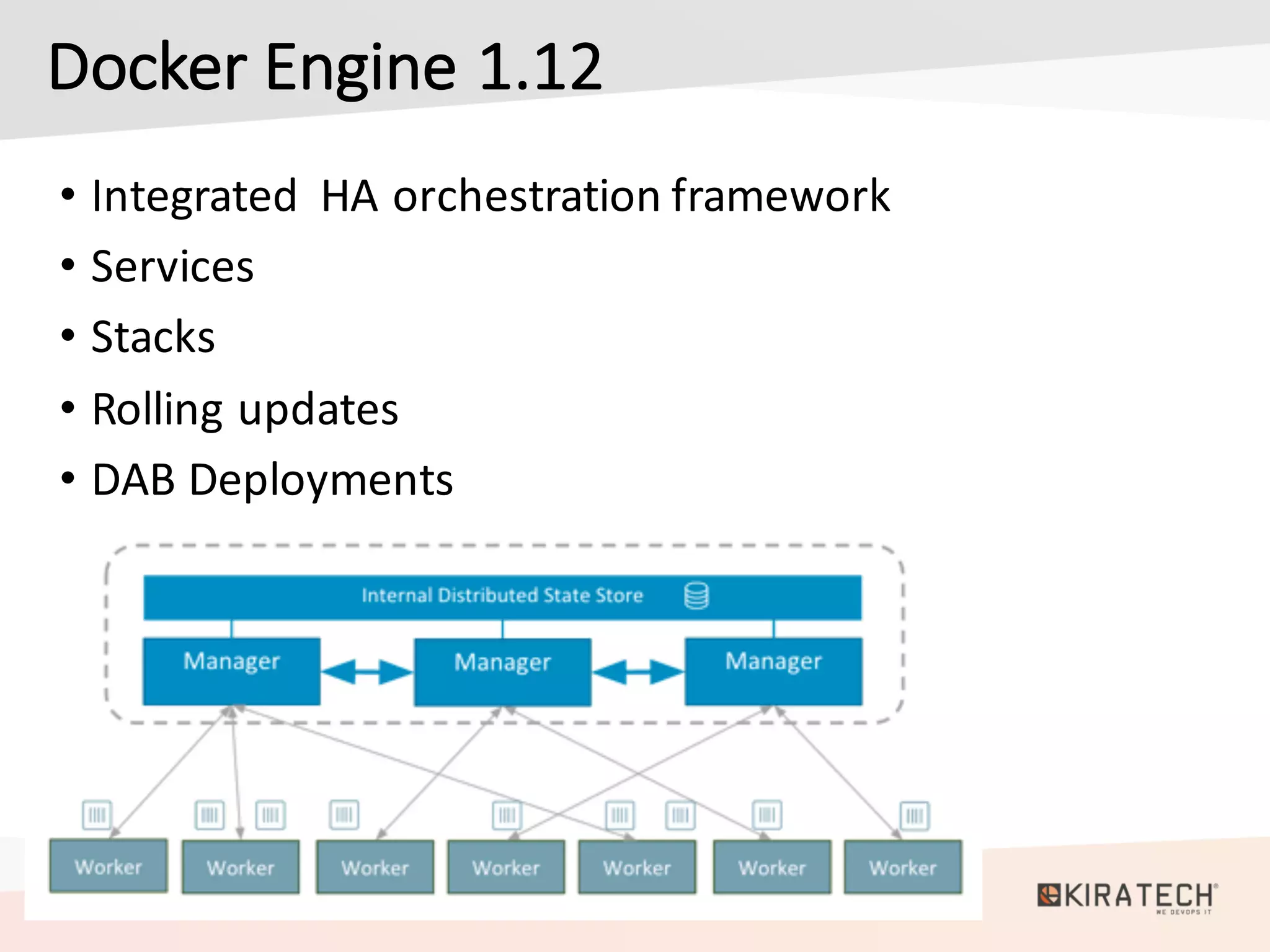 Understanding the Docker ecosystem | PPT