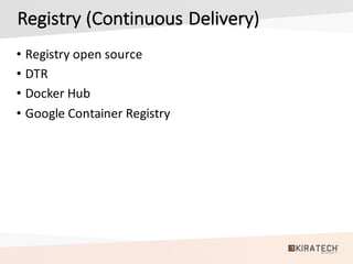Understanding the Docker ecosystem | PPT