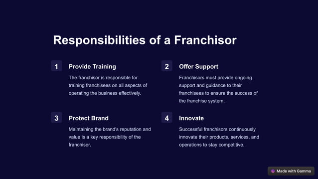 Understanding-the-Franchisor in Franchise Business | PPTX | Business ...