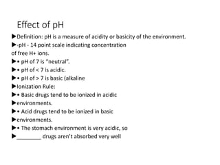 understanding-the-fundamental-principles-of-biopharmaceutics ...
