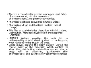 understanding-the-fundamental-principles-of-biopharmaceutics ...