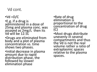 understanding-the-fundamental-principles-of-biopharmaceutics ...