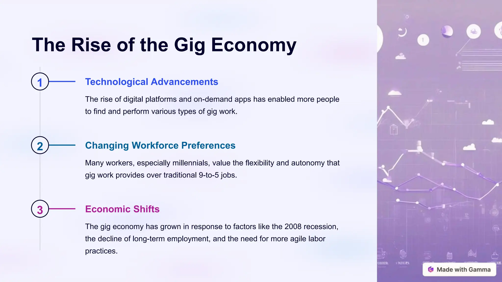 Understanding-the-Gig-Economy.pptx - explaination | PPTX