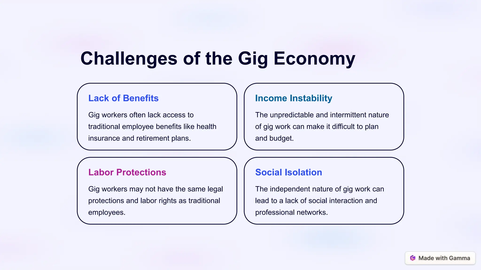 Understanding-the-Gig-Economy.pptx - explaination | PPTX