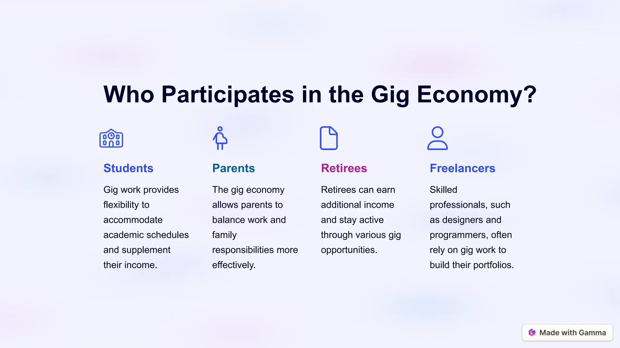 Understanding-the-Gig-Economy.pptx - explaination | PPTX