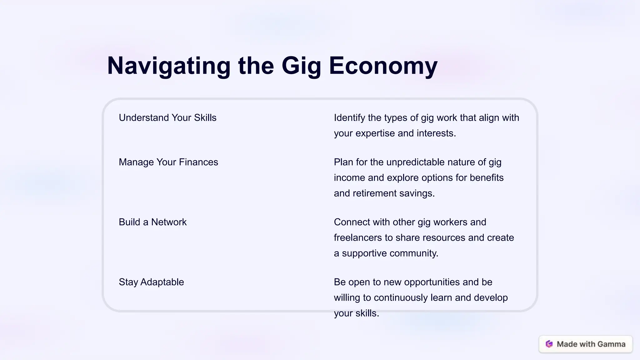 Understanding-the-Gig-Economy.pptx - explaination | PPTX