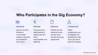Understanding-the-Gig-Economy.pptx - explaination | PPTX