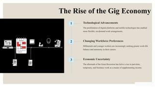 Understanding-the-Gig-Economy man.ppt UP | PPT