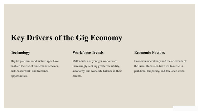 Understanding-the-Gig-Economy man.ppt UP | PPT