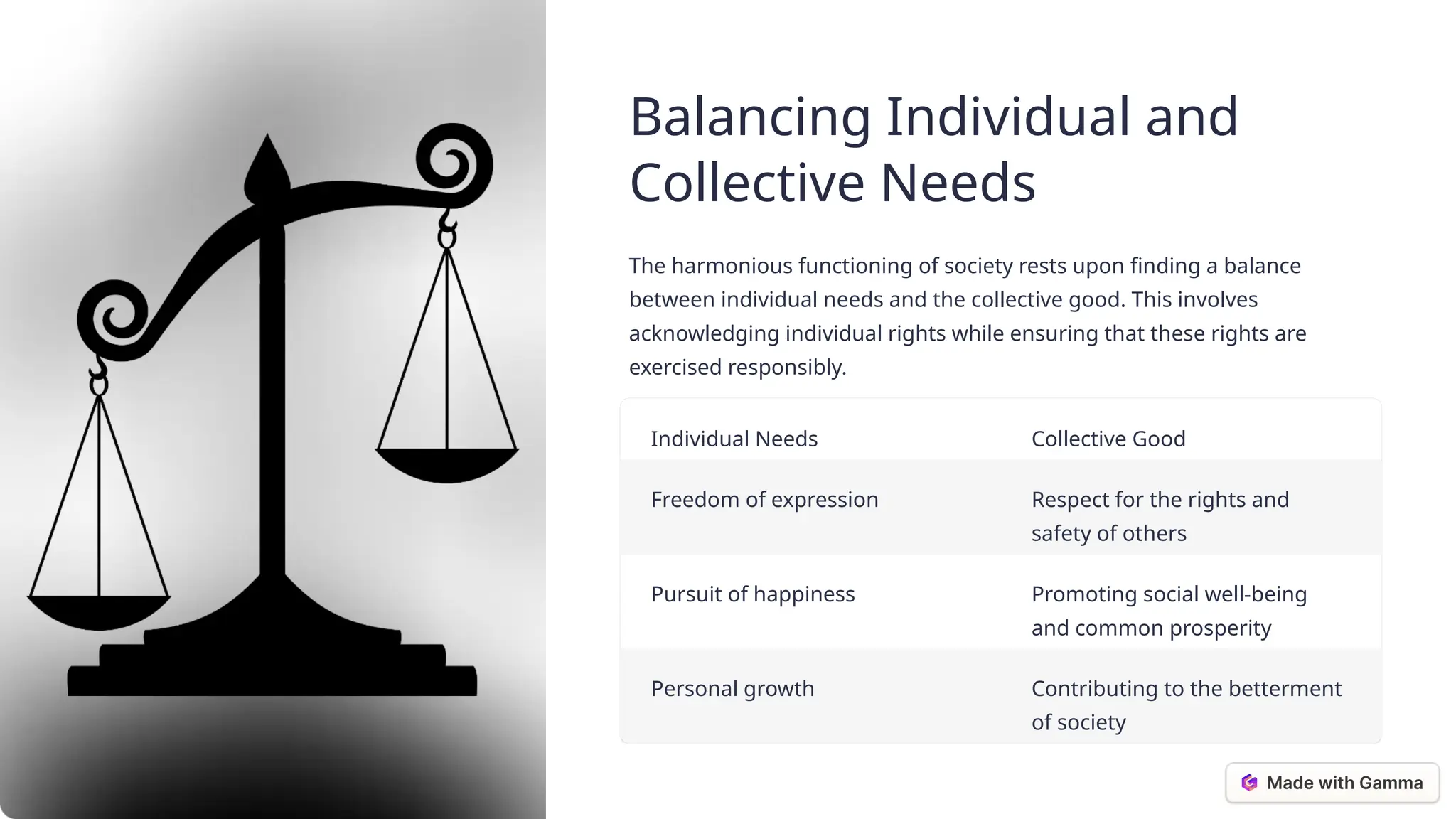 Understanding-the-Harmony-in-Society.pptx