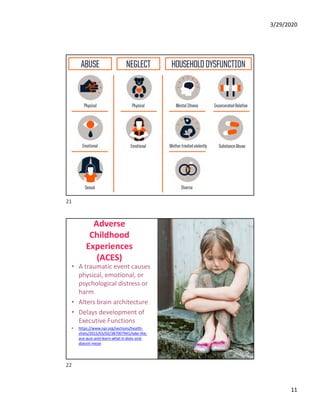 Understanding the impact of trauma on behavior | PDF