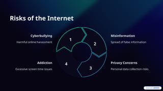 Understanding-the-Internet and it's history.pptx