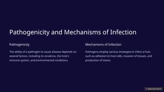 Understanding-the-Life-Cycle-of-Pathogens.pptx