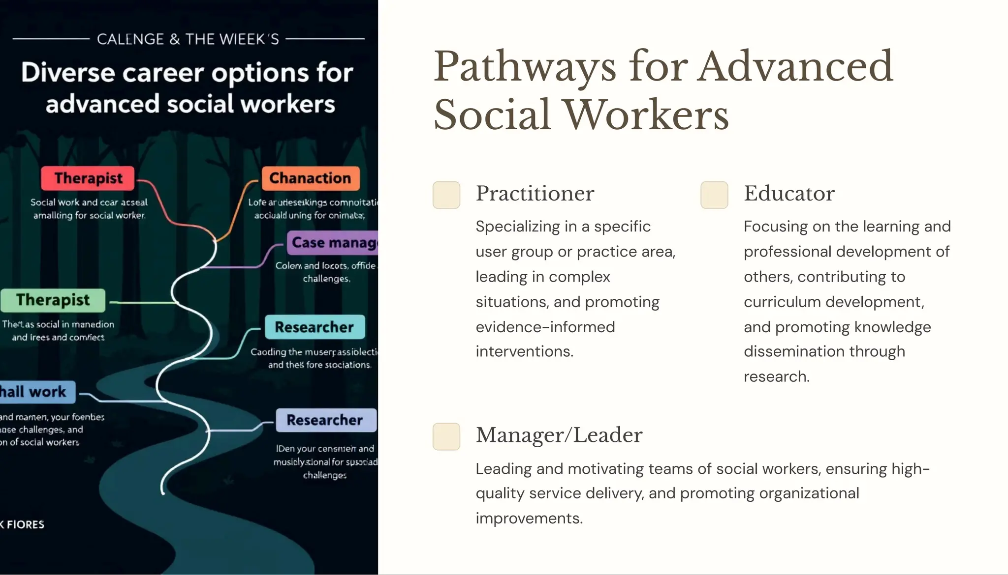 Understanding-the-Professional-Capabilities-Framework-PCF-in-Social ...