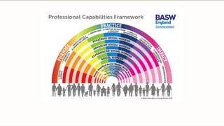 Understanding-the-Professional-Capabilities-Framework-PCF-in-Social ...
