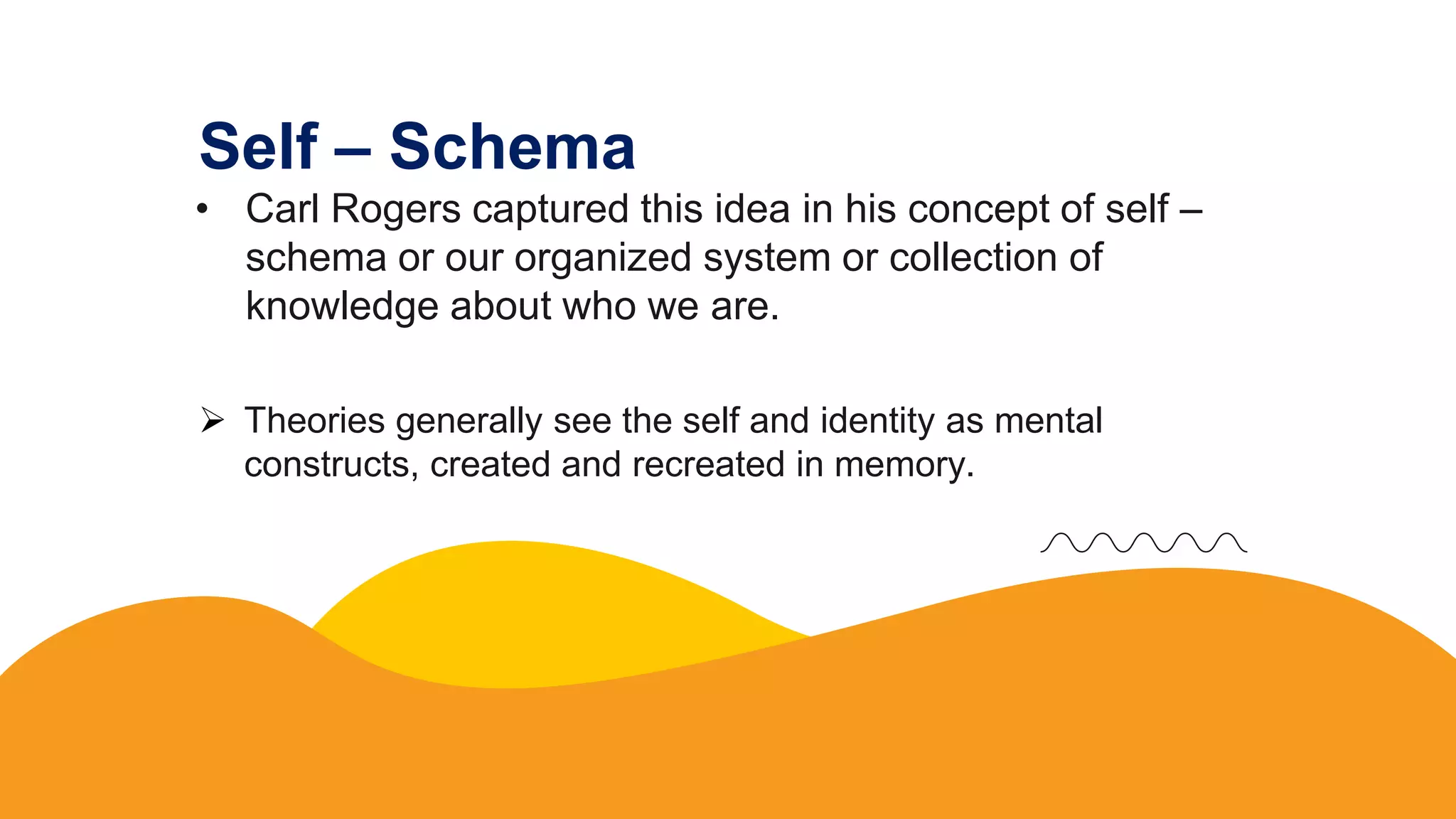 UNDERSTANDING-THE-SELF-Group-1.pptx