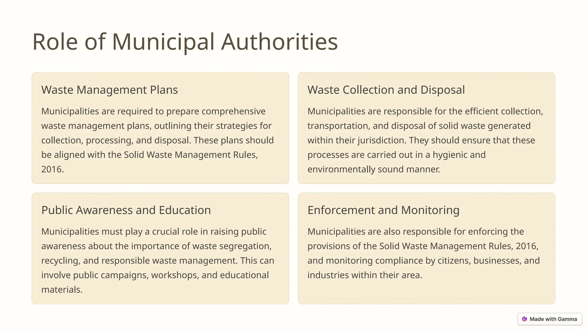 Understanding-the-Solid-Waste-Management-Rules-2016.pptx