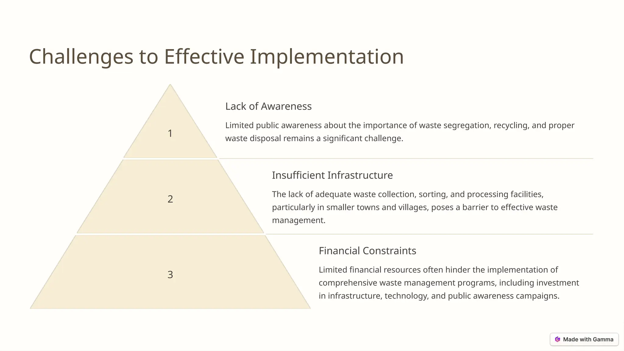 Understanding-the-Solid-Waste-Management-Rules-2016.pptx