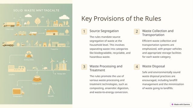 Understanding-the-Solid-Waste-Management-Rules-2016.pptx