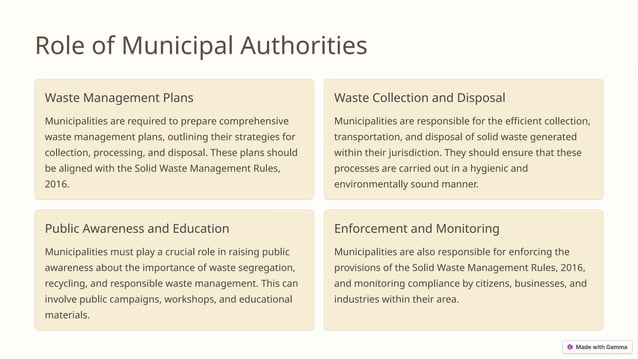Understanding-the-Solid-Waste-Management-Rules-2016.pptx