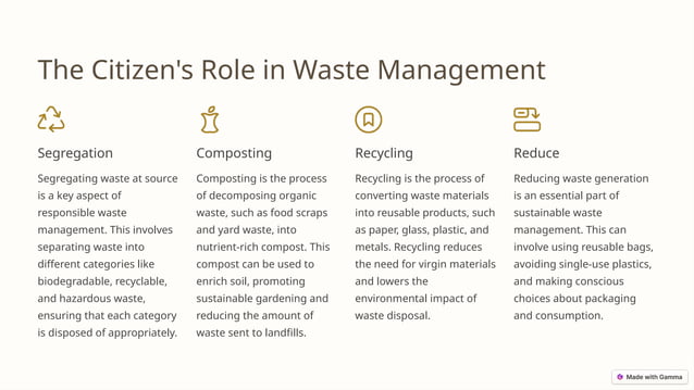 Understanding-the-Solid-Waste-Management-Rules-2016.pptx