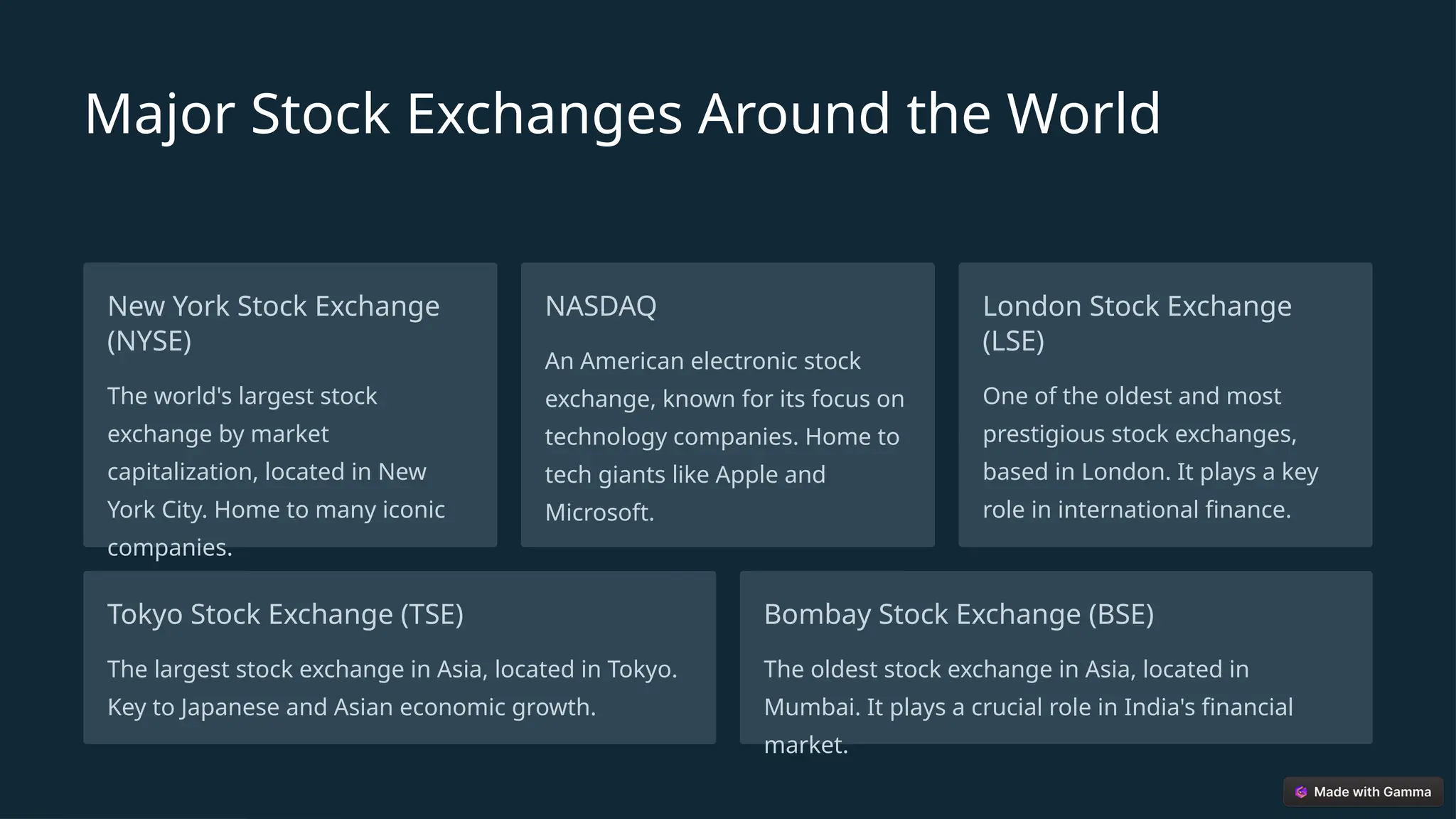 Understanding-the-Stock-Exchange[1].pptx