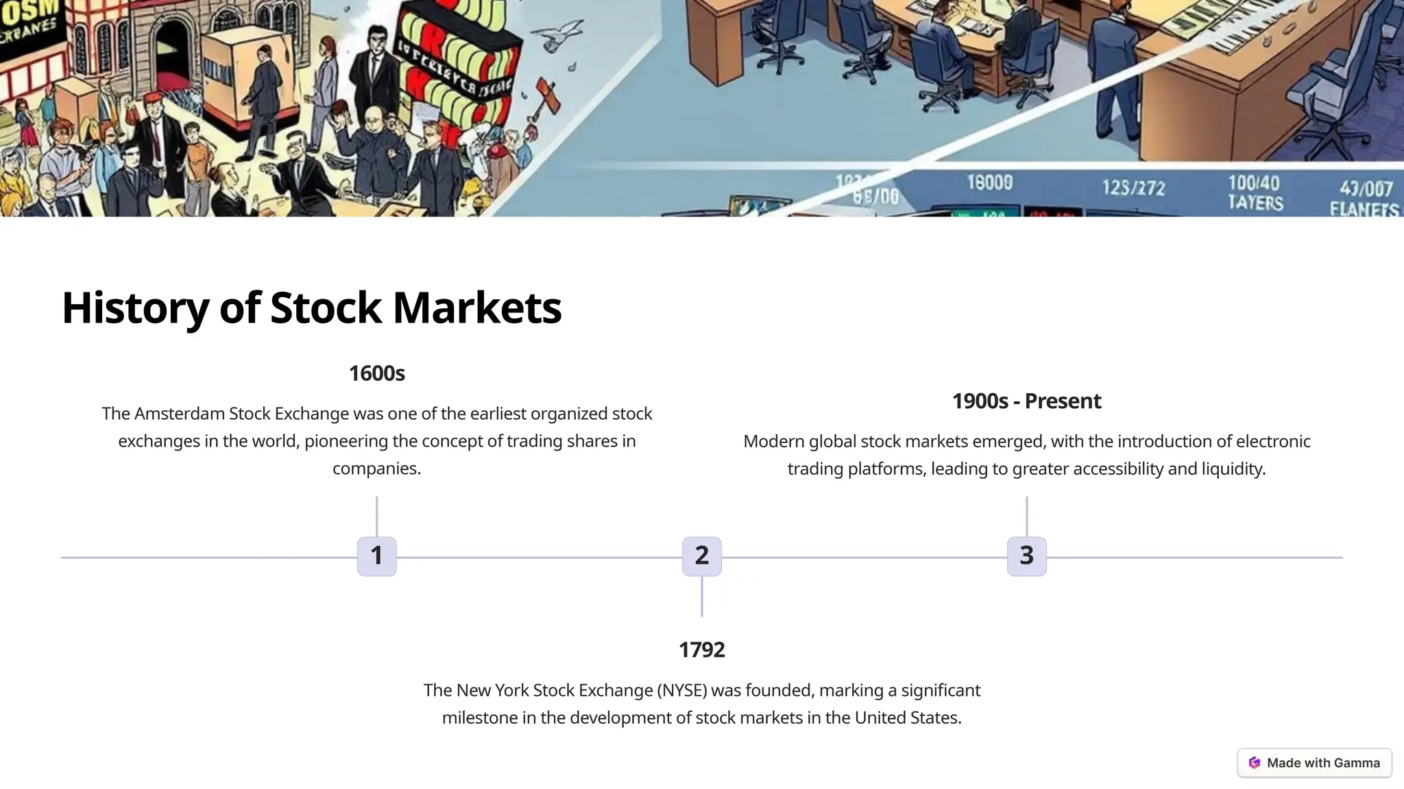 Understanding-the-Stock-Market.pptx made by raj | PPTX