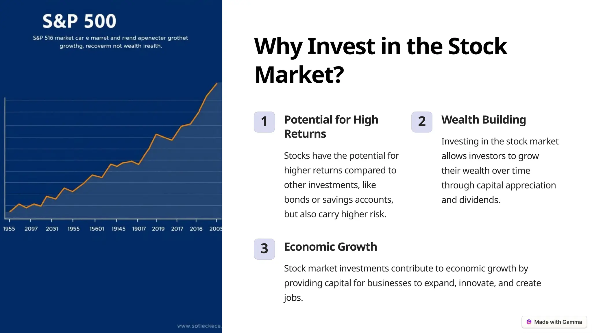 Understanding-the-Stock-Market.pptx made by raj | PPTX