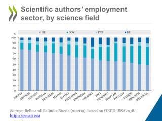 Understanding the world of science and scientists | PPT