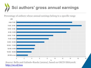 Understanding the world of science and scientists | PPT