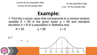 Understanding-the-Z-scores. power point presentation | PPTX