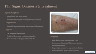 Understanding-Thrombocytopenia. BLEEDING DISORDERSpptx | PPTX