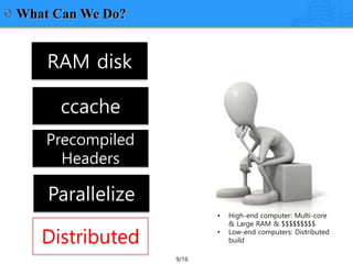 Distributed Build to Speed-up Compilation of Tizen Package | PPT | Free Download