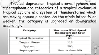 understanding-typhoon.pptx | Weather | Science