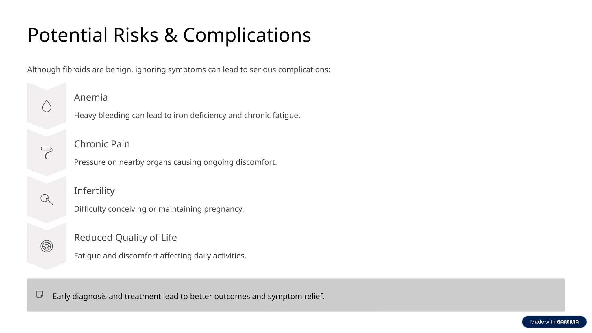 Uterine Fibroids: Types, Warning Signs & Key Risks | PPTX