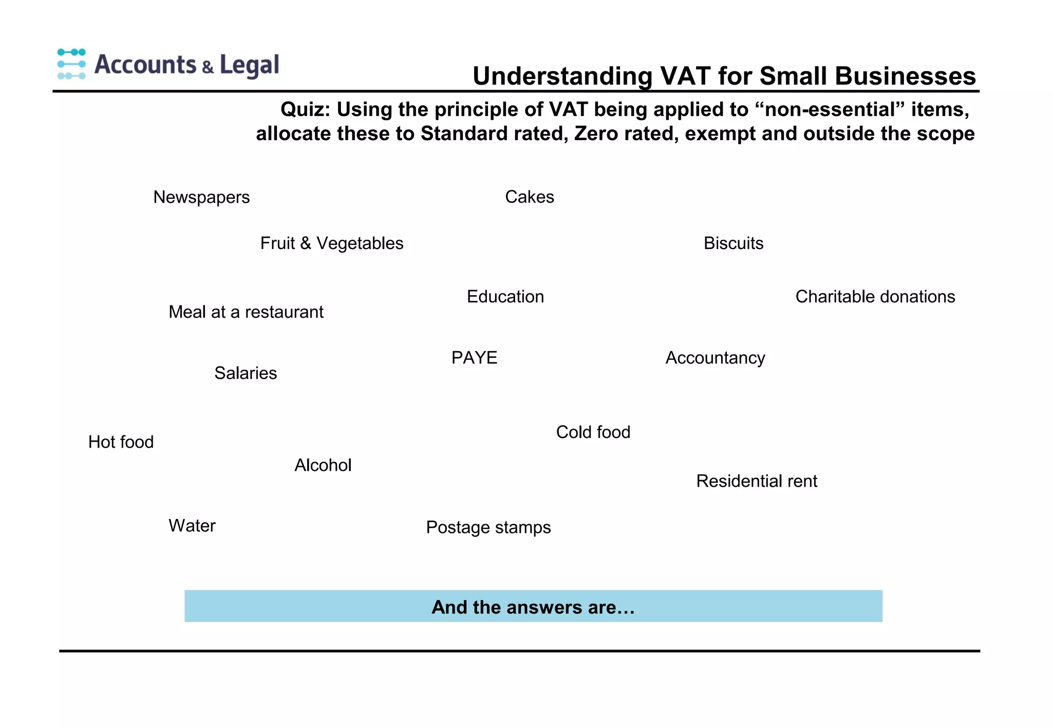 Understanding VAT for small businesses | PPT